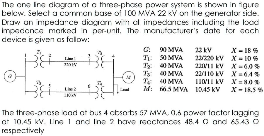 SOLVED: The one-line diagram of a three-phase power system is shown in the figure below. Select ...