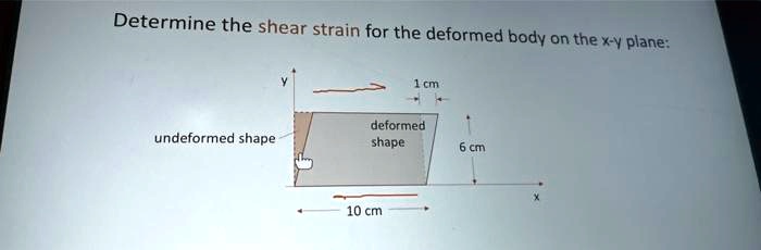 SOLVED: Determine the shear strain for the deformed body on the x-y ...