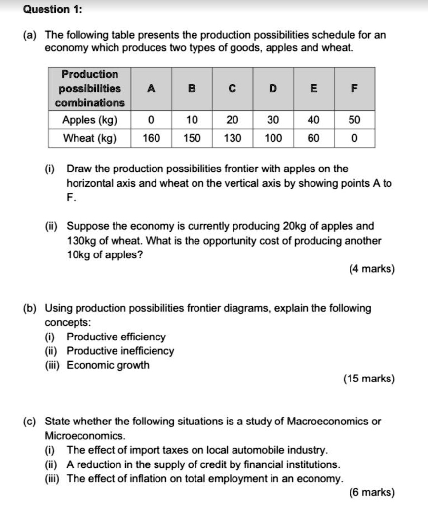 SOLVED: (a) The following table presents the production possibilities ...