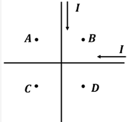 Consider the long, straight, perpendicular wires shown in the figure ...