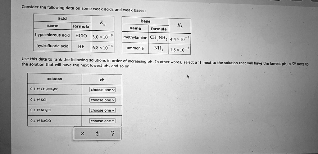 SOLVED: Consider the following data on some weak acids and weak bases: acid base name formula Kb ...