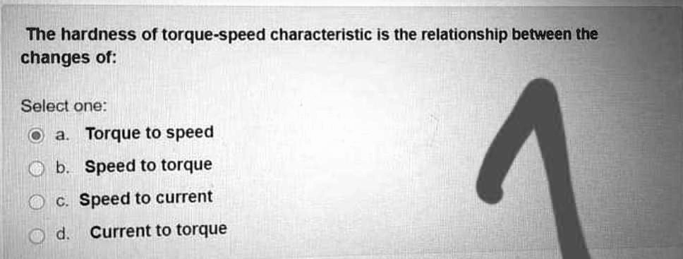 The hardness of torque-speed characteristic is the relationship between ...