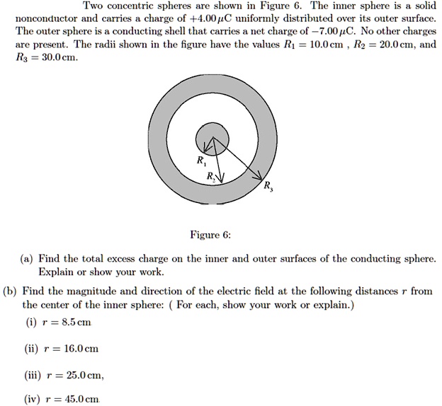 two concentric spheres shown in figure the inner sphere is solid nonconductor and carrics charge ...