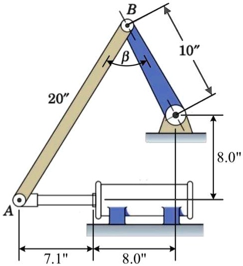 the figure shows a mechanism that is driven by a hydraulic piston a ...