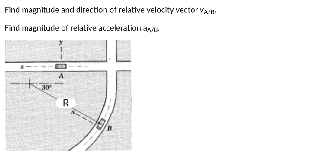 Find magnitude and direction of relative velocity vector vA/B. Find ...