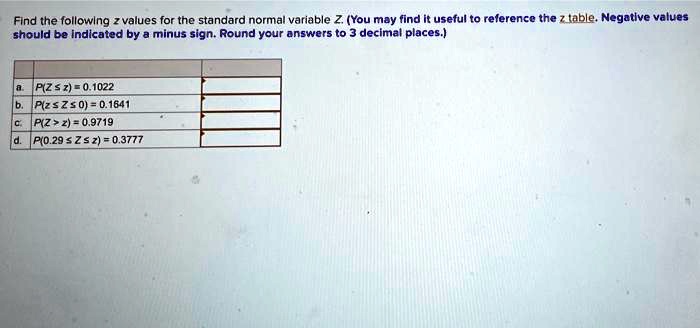 SOLVED: Find the following values for the standard normal variable Z (You may find it useful to ...