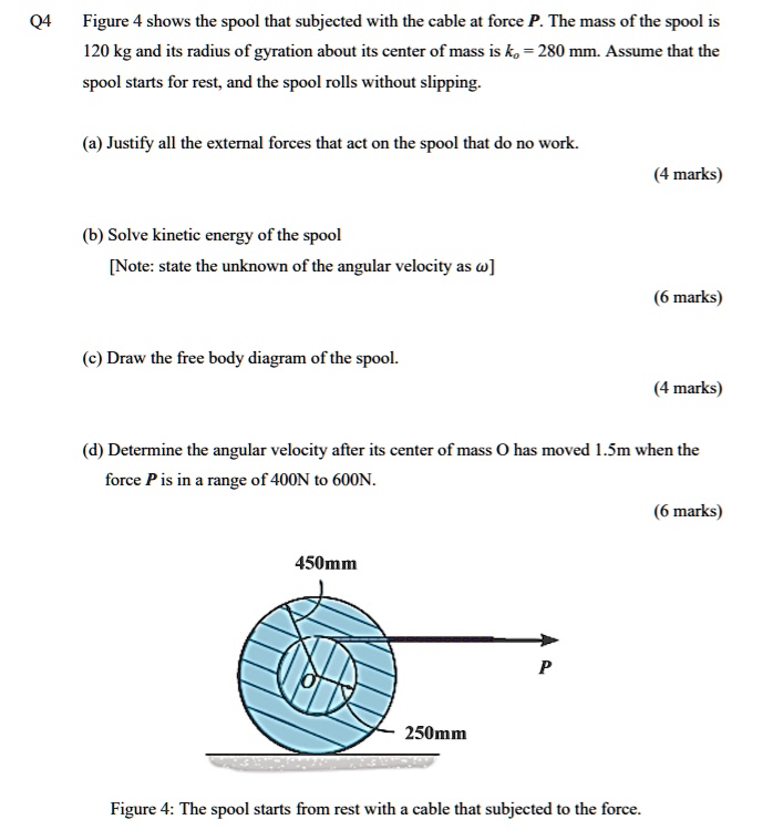 SOLVED: Q4 Figure 4 shows the spool that subjected with the cable at force P. The mass of the ...