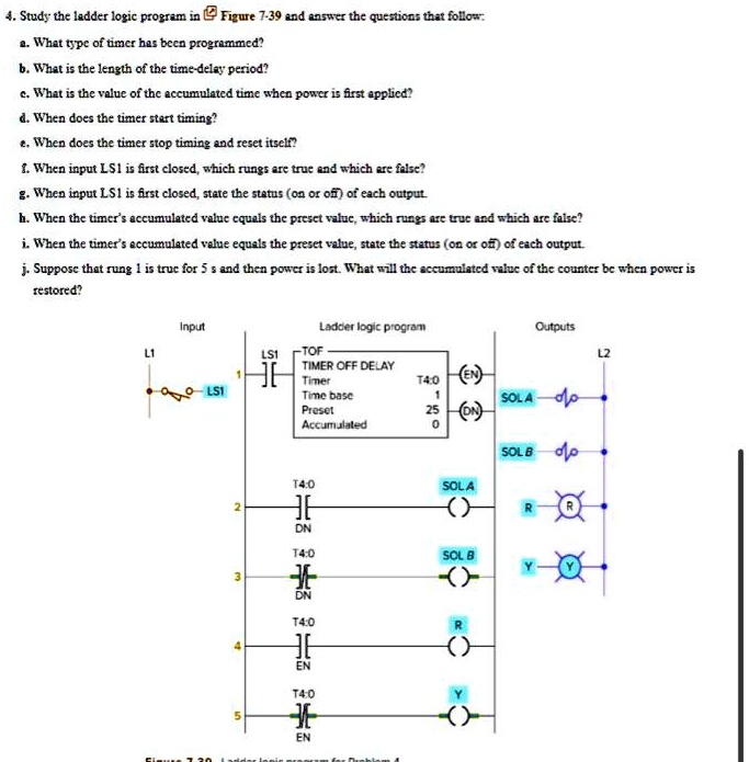 4study the ladder logic program in figure 7 39 and answer the questions that follow awhat type ...