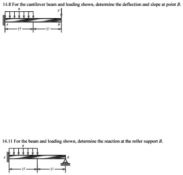 SOLVED: 14.8 For the cantilever beam and loading shown, determine the ...
