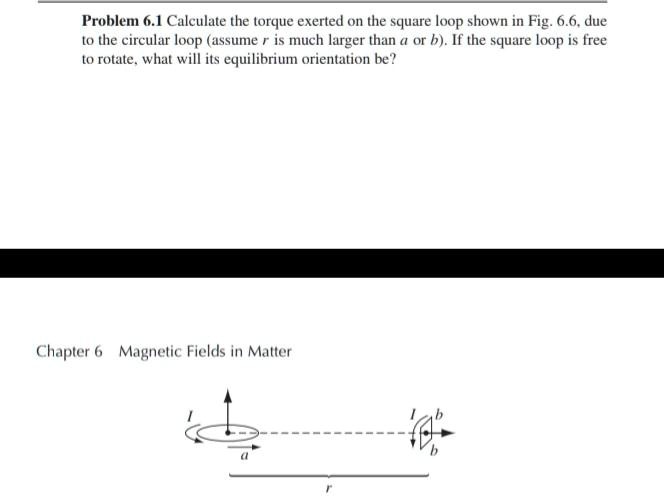 SOLVED: Problem 6.1: Calculate the torque exerted on the square loop shown in Fig. 6.6 due to ...