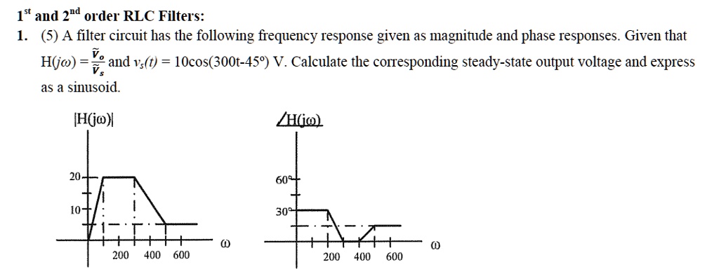VIDEO solution: 1st and 2nd Order RLC Filters: (5) A filter circuit has the following frequency ...