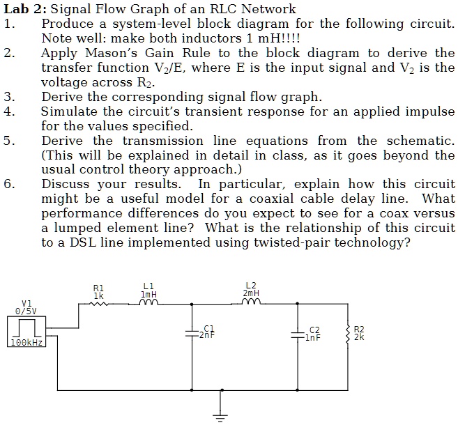 SOLVED: Lab 2: Signal Flow Graph of an RLC Network 1. Produce a system ...