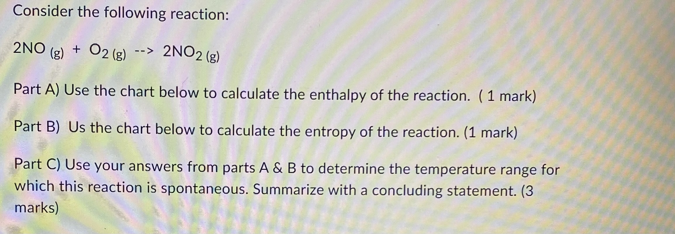 Consider the following reaction: 2 NO(g)+O2( g)–>2 NO2( g) Part A) Use the chart below to ...