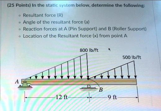 25 points in the static system below determine the following resultant force r angle of the ...