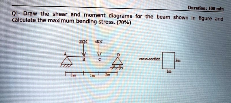 duration 100 min q1 draw the shear and moment diagrams for the beam shown calculate the maximum ...