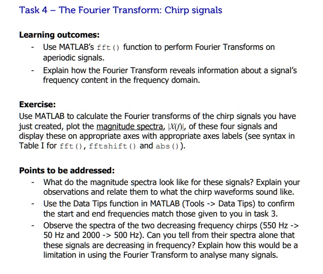 Solved Task 4 The Fourier Transform Chirp Signals Learning Outcomes Use Matlabs Fft 2686