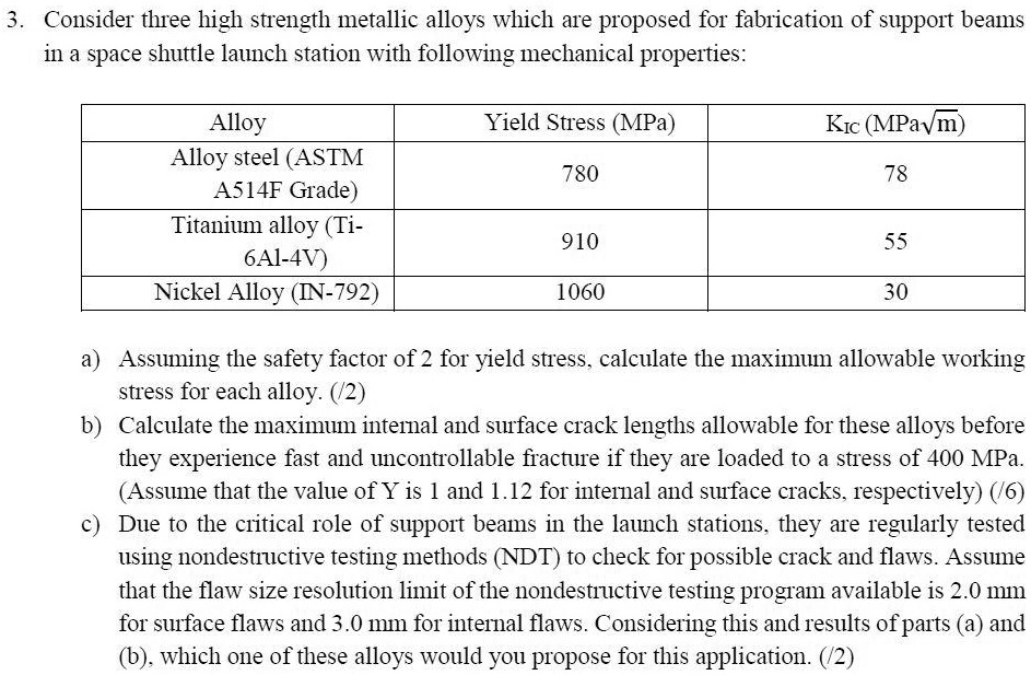 3 consider three high strength metallic alloys which are...