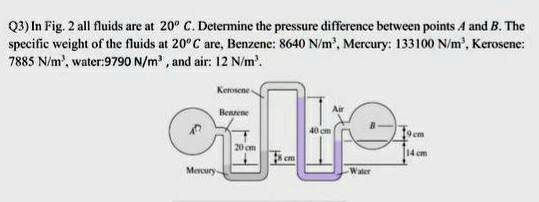 SOLVED: Q3) In Fig: all fluids are at 20Â°C. Determine the pressure difference between points A ...
