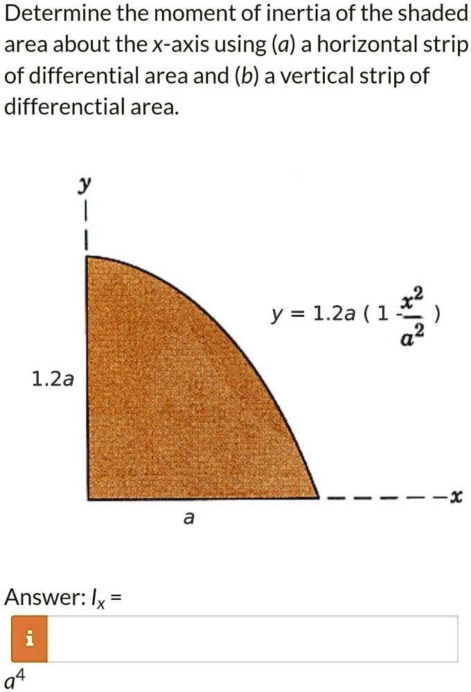 Determine the moment of inertia of the shaded area about the x-axis ...