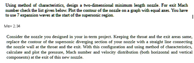 Using method of characteristics, design a two-dimensional minimum length nozzle. For exit Mach ...