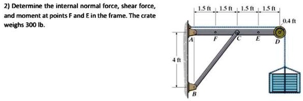 SOLVED: 2) Determine the internal normal force, shear force, and moment ...