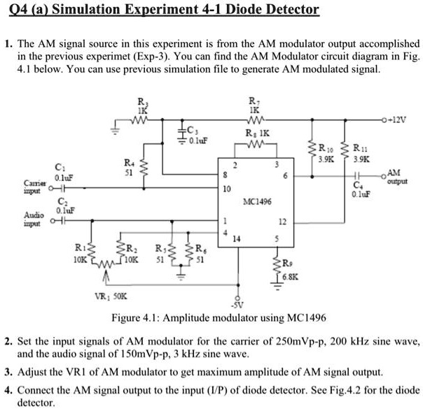 SOLVED: Texts: Experiment 4-1: Diode Detector 1. The AM signal source in this experiment is from ...