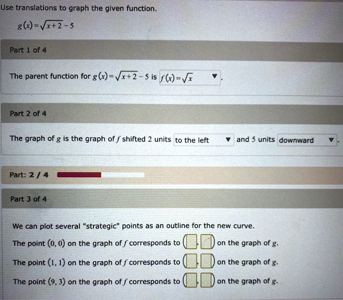 Solved Text Use Translations To Graph The Given Function G X √ X 2 5 Part 1 Of 4 The