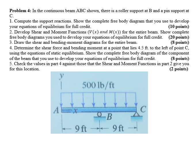 SOLVED: Problem 4: In the continuous beam ABC shown, there is a roller support at B and a pin ...