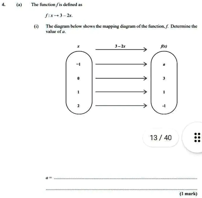 4. (a) The function f is defined as f: x → 3 - 2x. (i) The diagram below shows the mapping ...