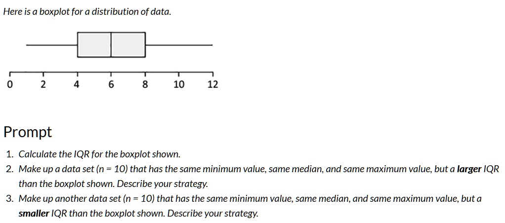 Solved Here Is A Boxplot For A Distribution Of Data 10 12 Prompt Calculate The Iqr For The