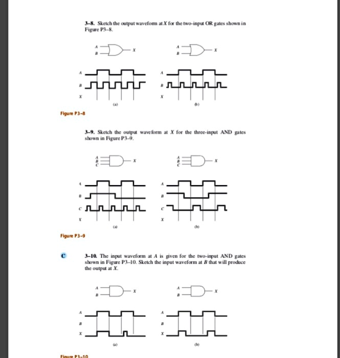 Solved 38 Sketch The Output Waveform At X For The Two Input Or Gates Shown In Figure P38