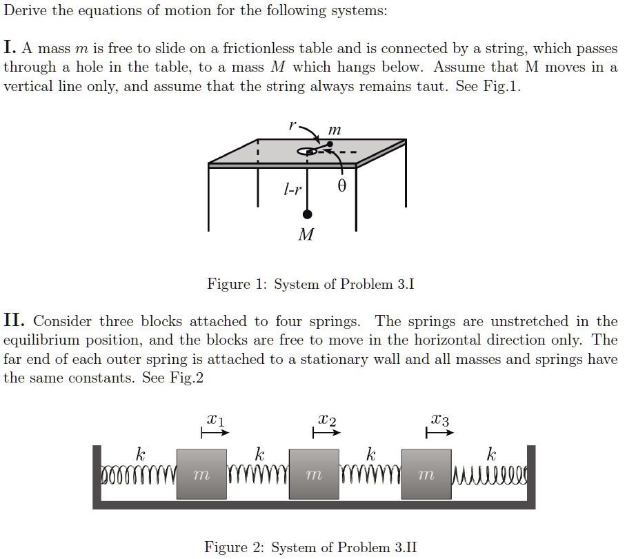 SOLVED: Derive the equations of motion for the following systems: I. A ...