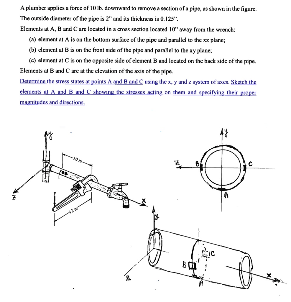 SOLVED: A plumber applies a force of 10 lb downward to remove a section ...