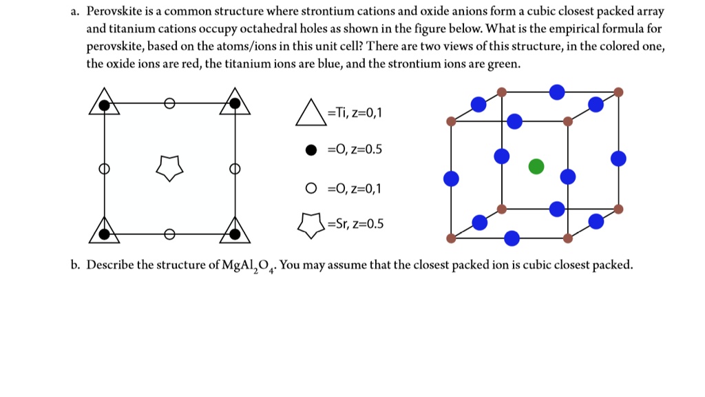 Perovskite is a common structure where strontium cations and oxide ...