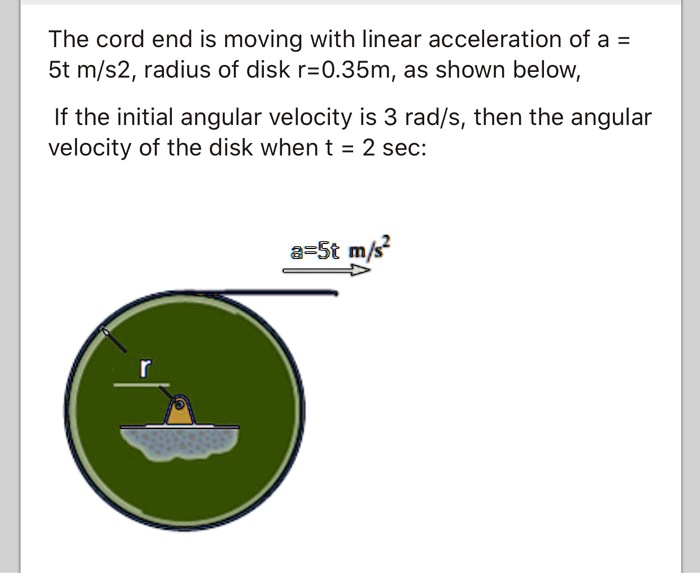 SOLVED: The cord end is moving with a linear acceleration of a = 5t m/s^2, with a radius of the ...