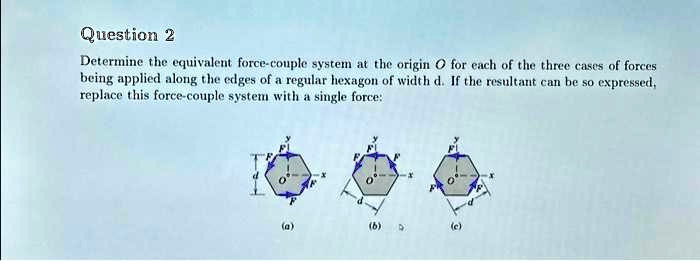 SOLVED: Question 2 Determine the equivalent force-couple system at the ...