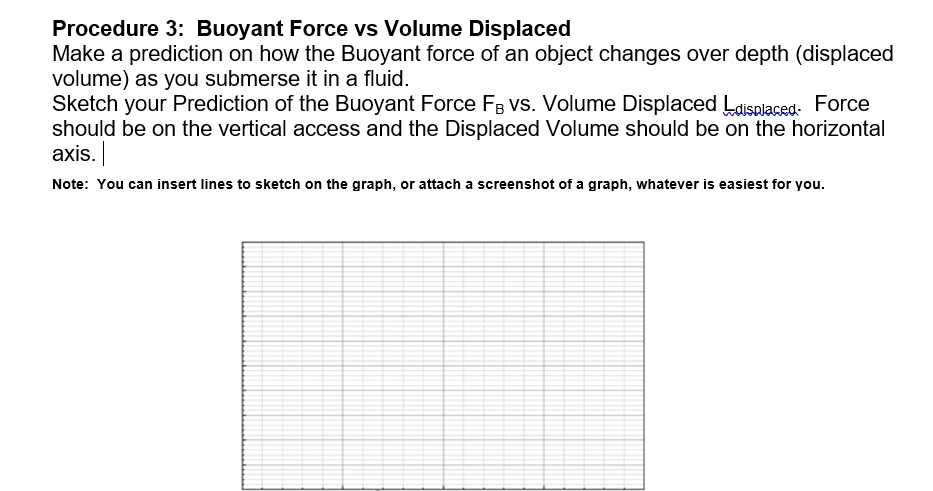 procedure 3 buoyant force vs volume displaced make a prediction on how ...