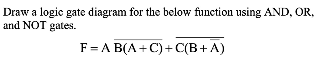 SOLVED: Draw a logic gate diagram for the below function using AND, OR ...