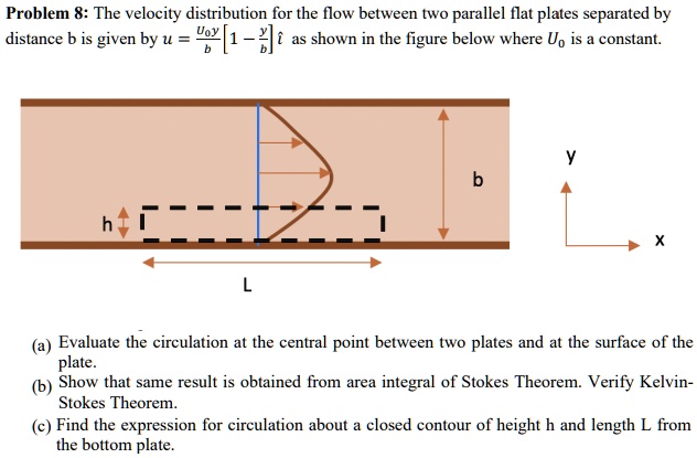 SOLVED: Problem : The velocity distribution for the flow between two ...