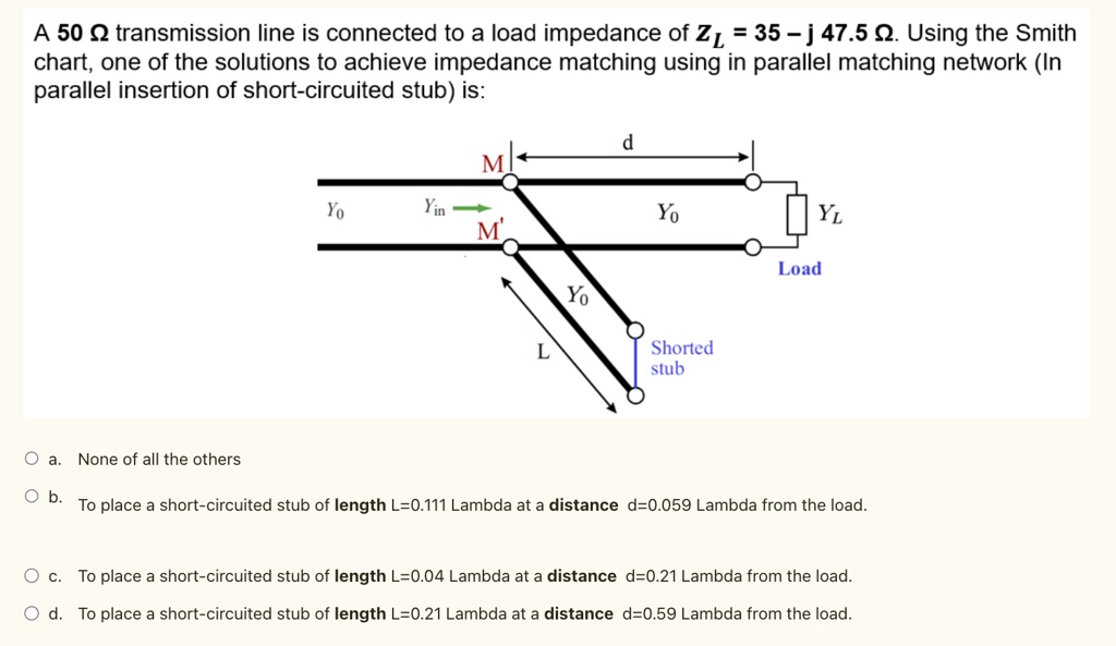 SOLVED: A 50 transmission line is connected to a load impedance of Z = 35 - j47.5. Using the ...
