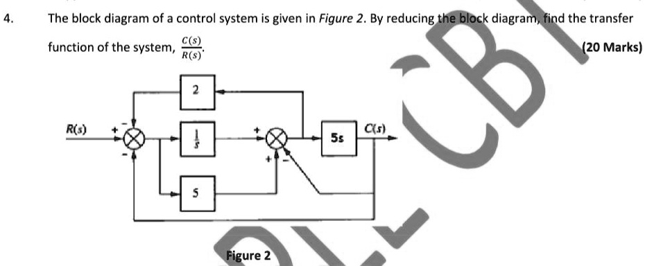 SOLVED: The block diagram of a control system is given in Figure 2. By ...