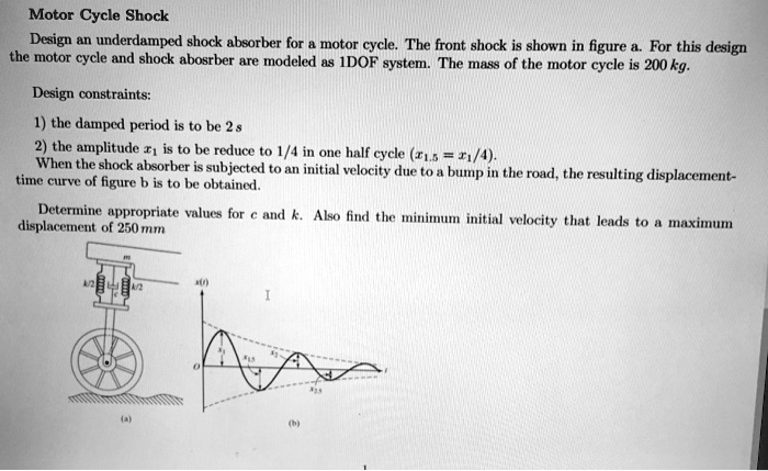 SOLVED: Motor Cycle Shock Design an underdamped shock absorber for a ...