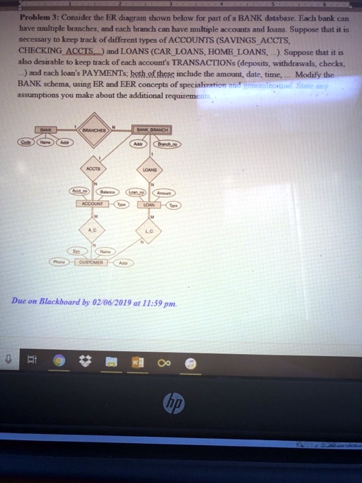 1 2 3 4 5 6 Problem 3: Consider the ER diagram shown below for part of a BANK database. Each ...