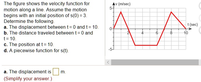 the figure shows the velocity function for motion along line assume the motion begins with an ...