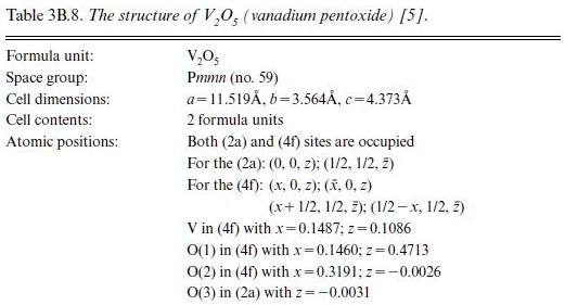 SOLVED:Table 3B.8 The structure of V,Os vanadium pentoxide) [5 ...