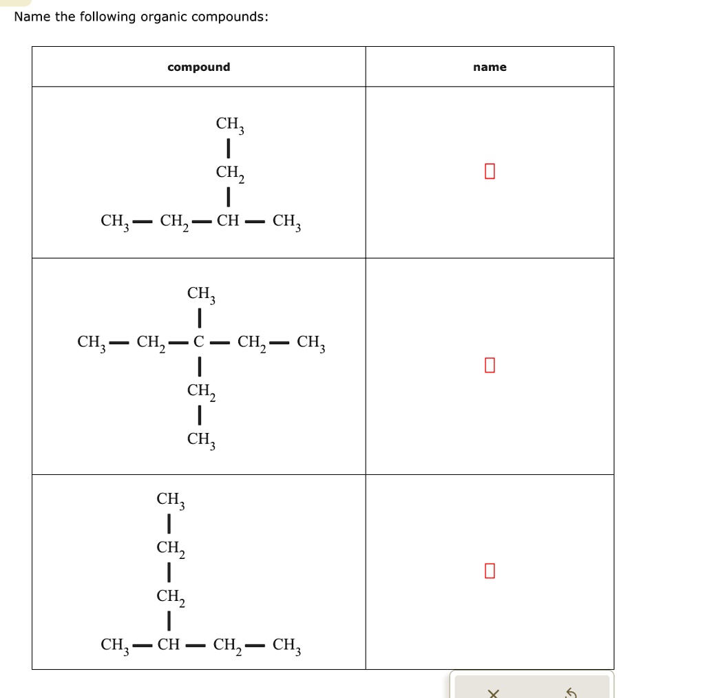 Name the following organic compounds: compound CH3 CH2 | CH3-CH2-CH – CH3 CH3 CH3-CH2-C – CH₂ ...