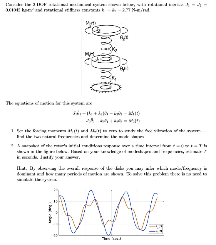 SOLVED: Consider the 2-DOF rotational mechanical system shown below ... SOLVED: Consider the 2-DOF rotational mechanical system shown below ...