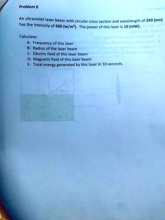 SOLVED: Problem 6 An ultraviolet laser beam with circular cross section ...