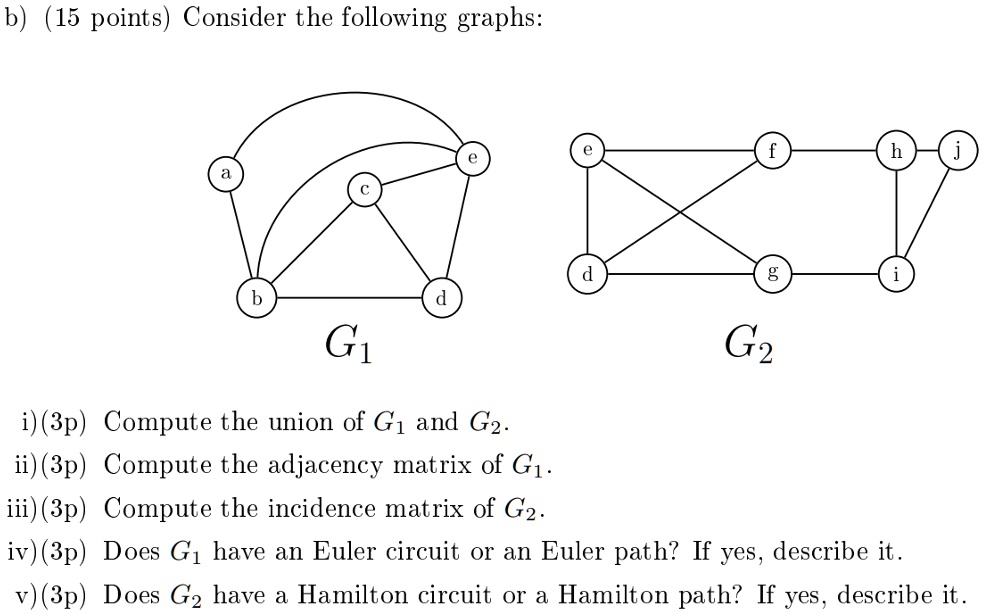 b) (15 points) Consider the following graphs: e f h j e a c d g i b d G1 G2 i) (3p) Compute the ...