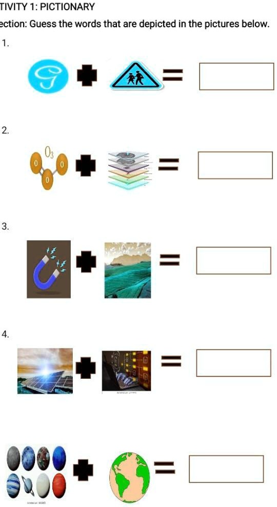 TIVITY 1: PICTIONARY ection: Guess the words that are depicted in the ...